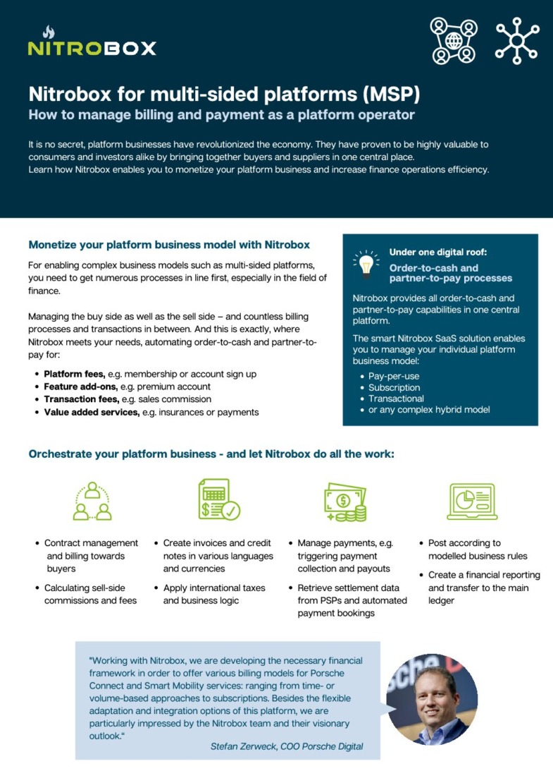 Whitepaper & eBooks | Nitrobox Order-to-Cash Platform