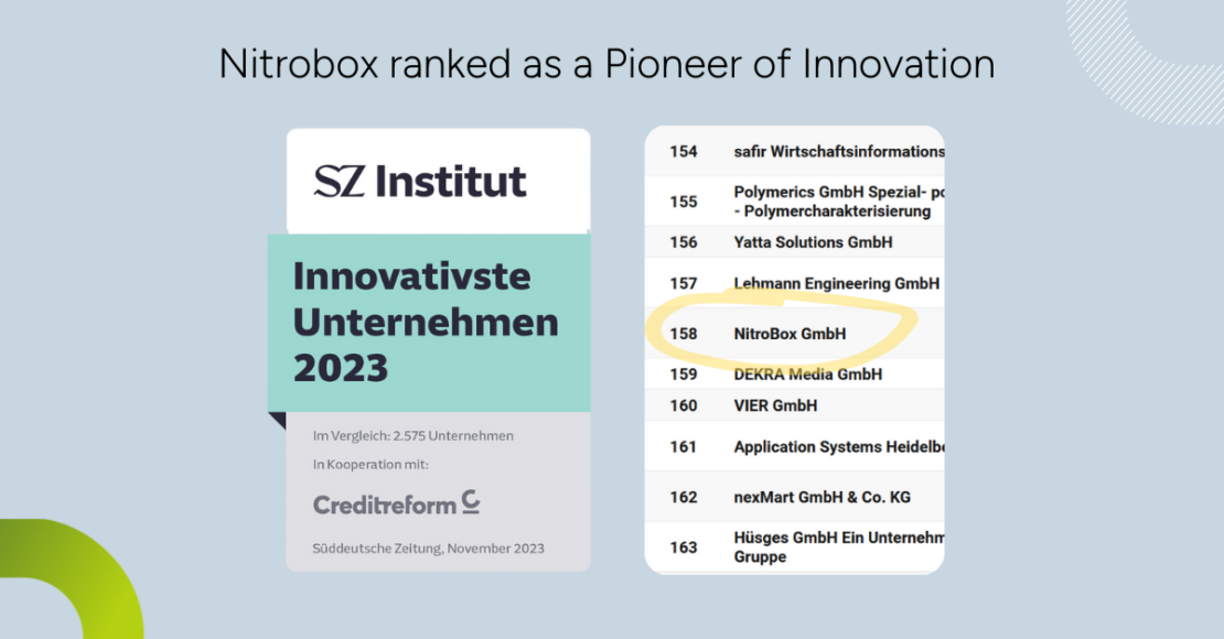 Nitrobox ranked among "Most innovative Companies in Germany" by ...