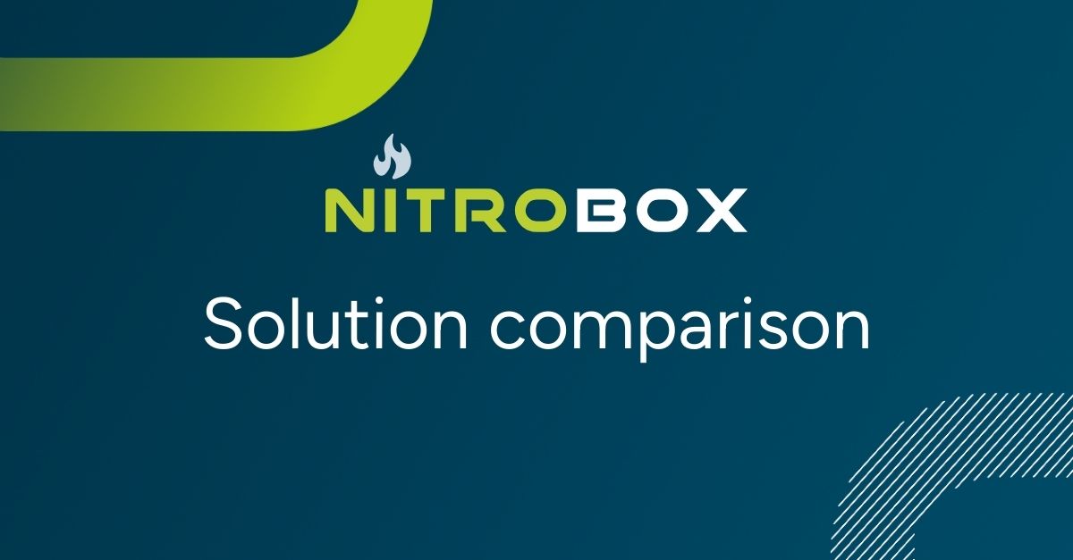 Subscription Management Software Vergleich